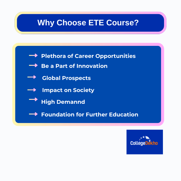 Electronics & Telecommunication Engineering - Course, Subjects, Syllabus, Fees, Salary & Scope